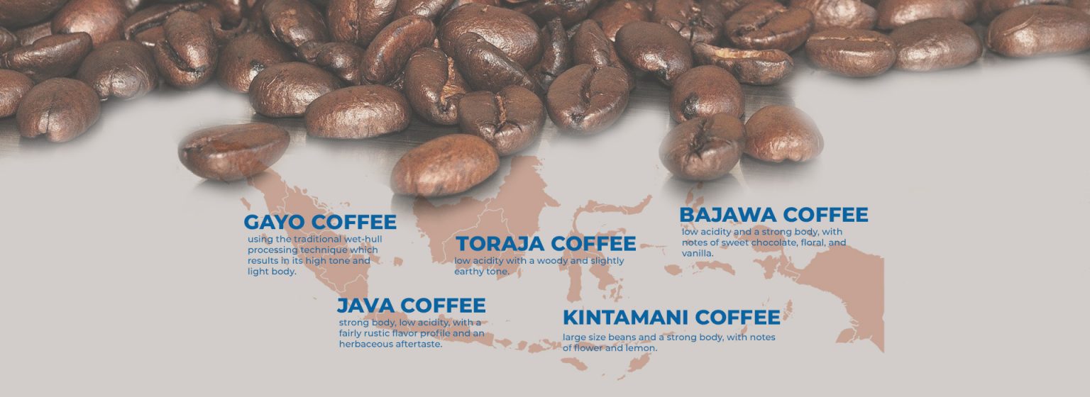 Five Popular Indonesian Coffee Beans - Berto Coffee Roaster