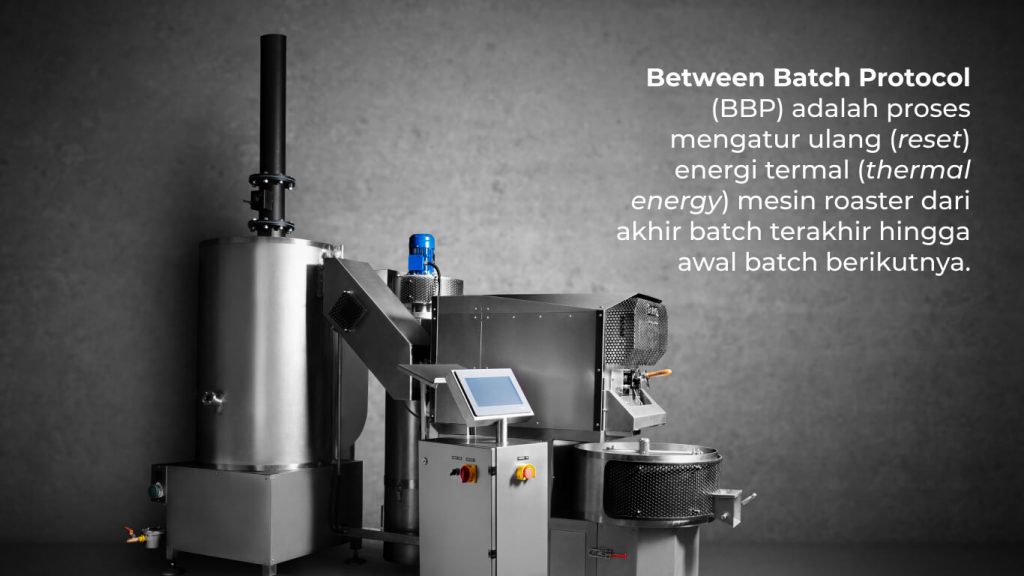 Semua Yang Perlu Anda Tahu Tentang Between Batch Protocol