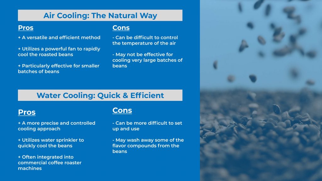 Cooling Method: An Essential Step in Coffee Roasting - Berto Coffee Roaster