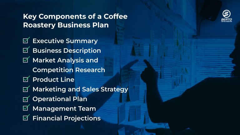 How to Create a Successful Coffee Roastery Business Plan