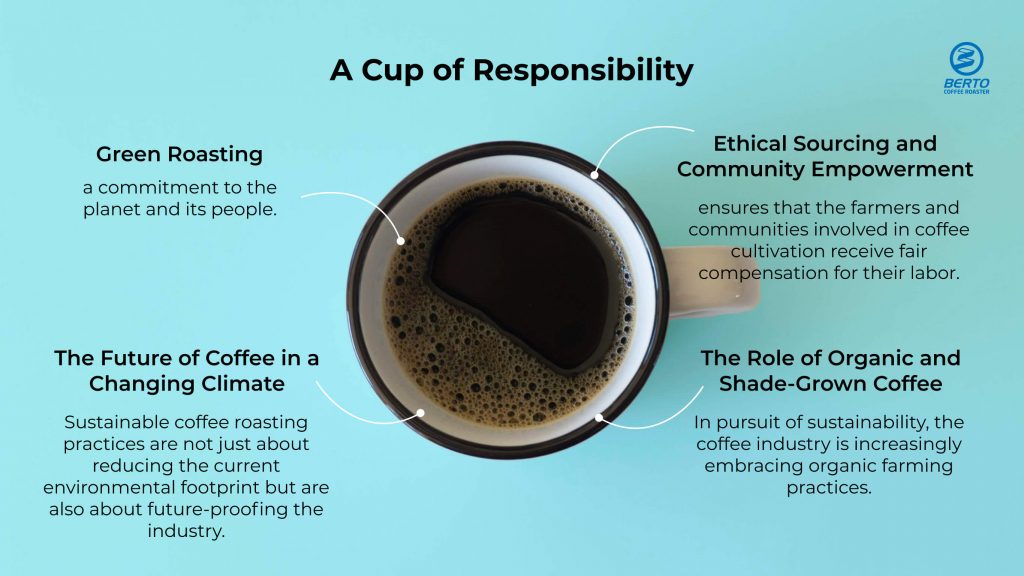 Green Roasting: Sustainable Practices for Eco-Friendly Coffee