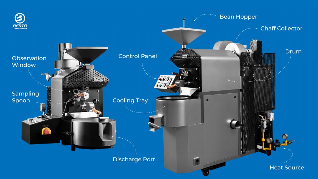 Coffee Roaster Parts: What’s that part of the coffee roasting machine ...