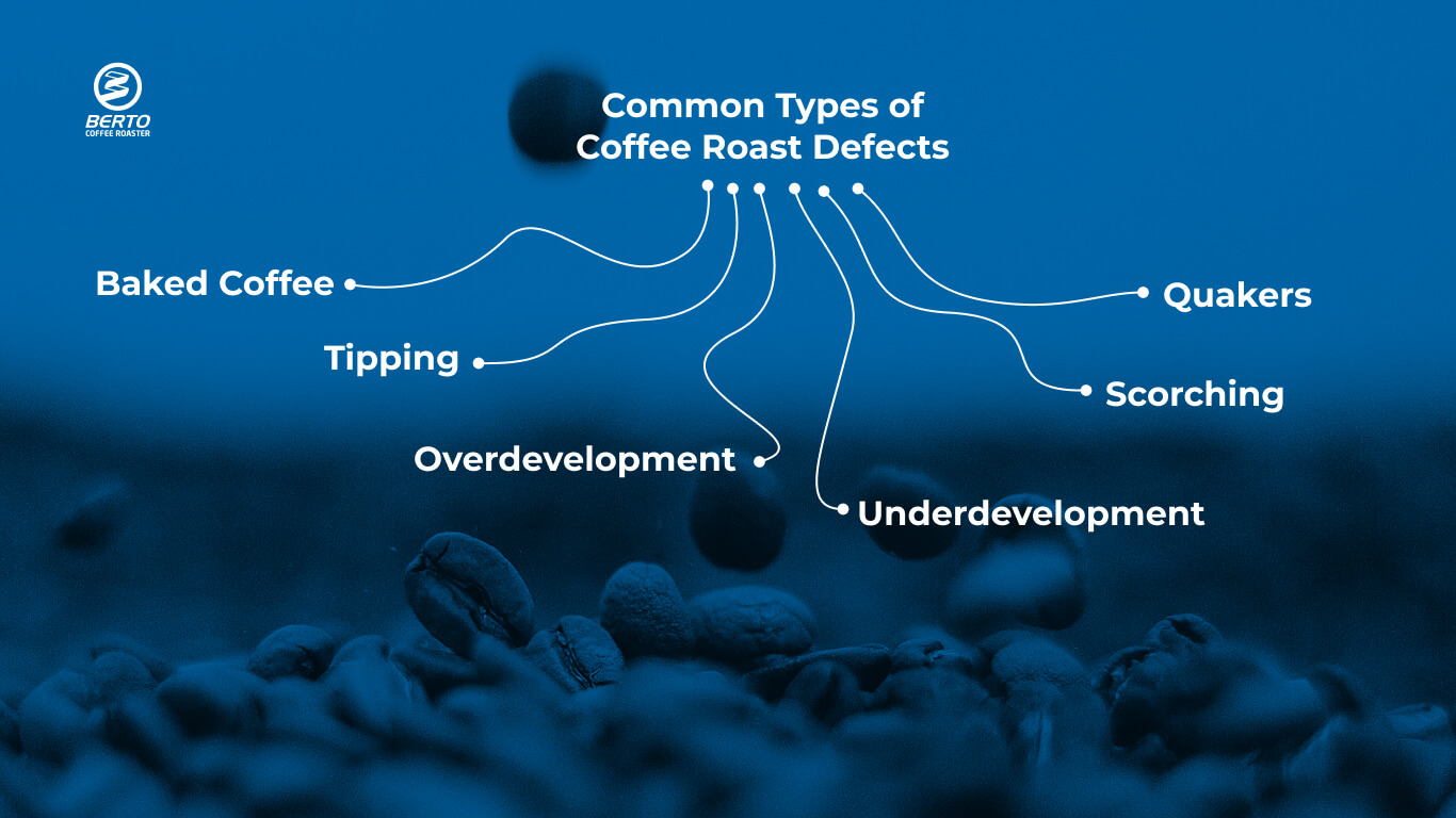 Coffee Roast Defects: Identification and Prevention - Berto Coffee Roaster